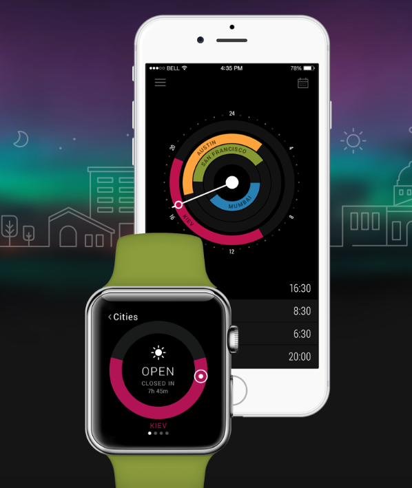 Circa App Review - Travel App of the Month October 2018Worldwide Insure